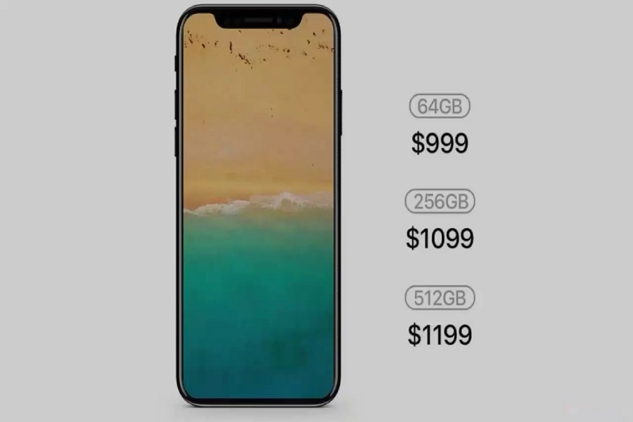 Apple’s New Innovation-High In Price But Perfect In Style